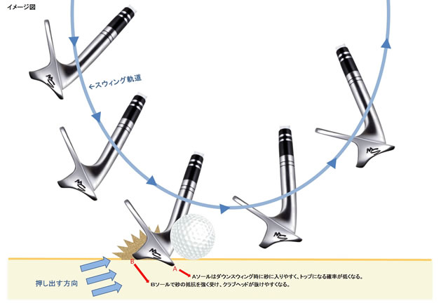 『advisor』EQ-1PLUS ルール無視だから飛ぶ！プラスの飛び 飛びを追及したadvisor『EQ-1 PLUS』白の魔力